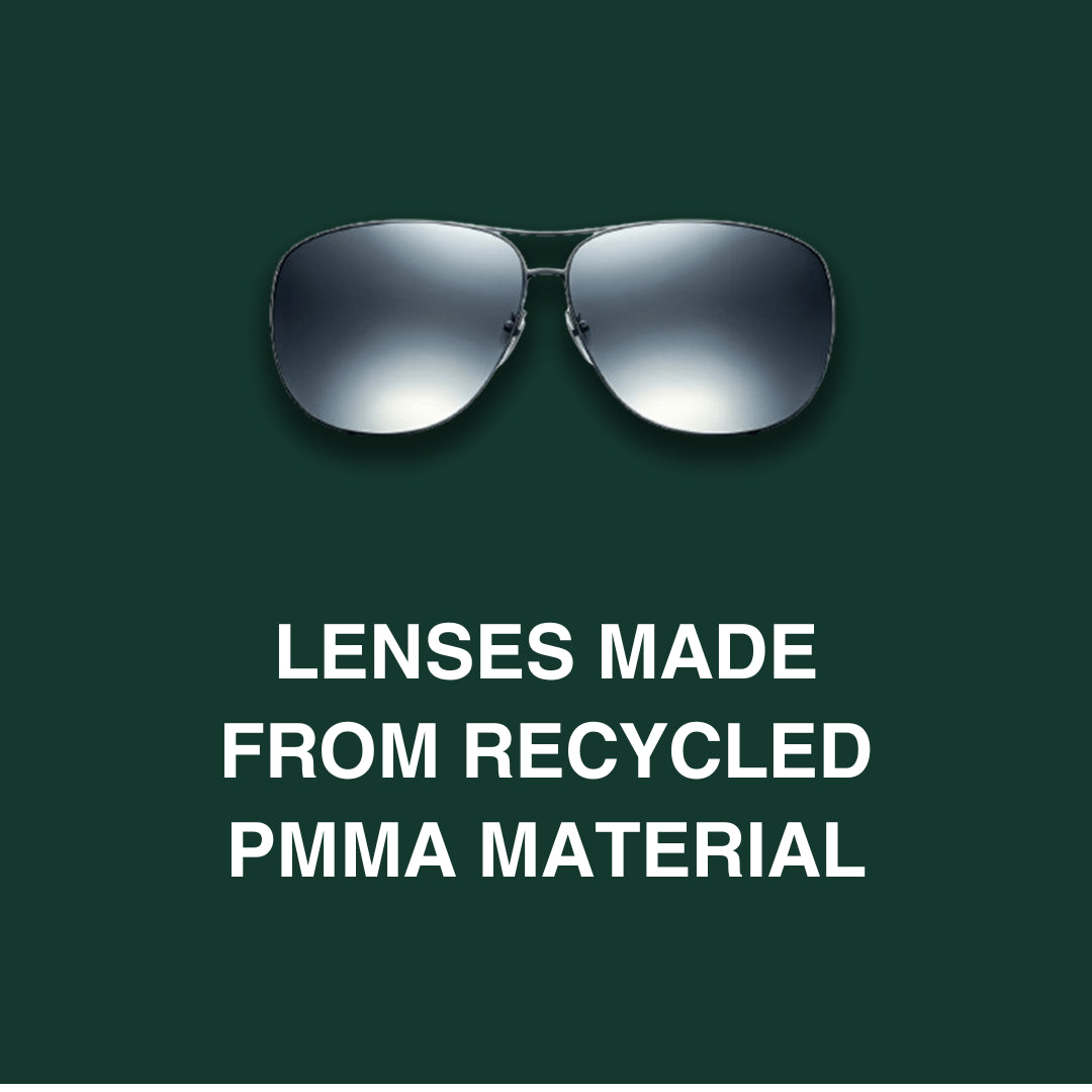 Sustainability – ECO SHADES